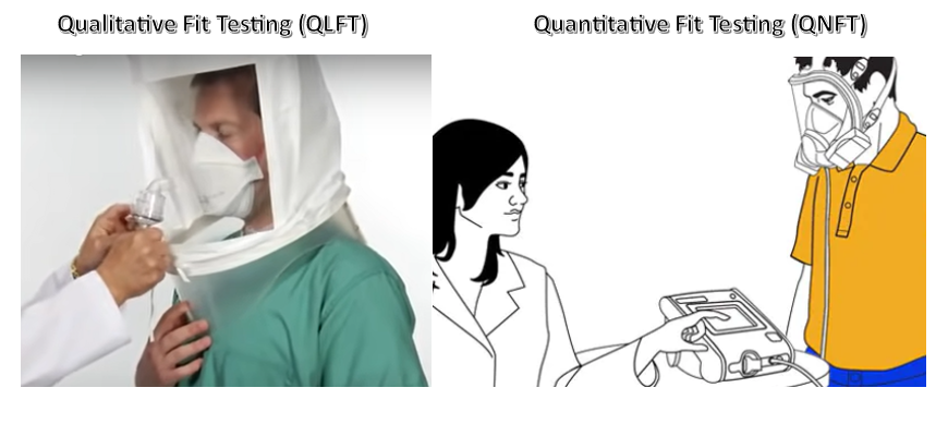 Mask Fit Testing (N95 Respirators) - CPR and First Aid